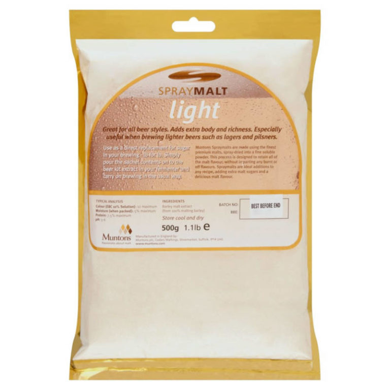 Torrified Wheat. All The Questions You Never Asked, Answered